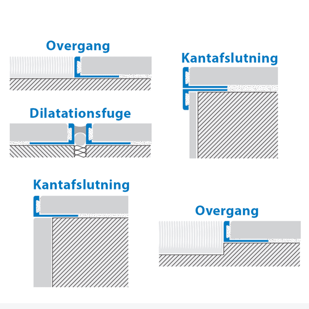 Lige profil i messing, H: 2 - 30 mm, B: 3 mm, L: 270 cm