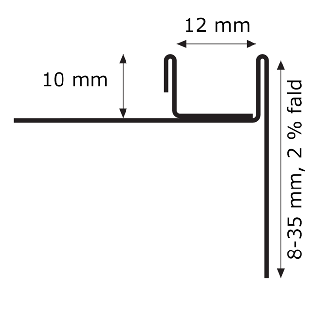 U-skinne med kileformet side til brusenicher
